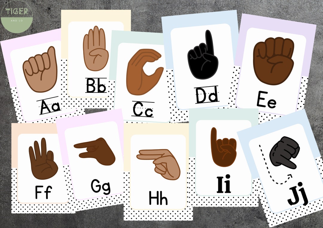 American Sign Language Posters | ASL Posters | Finger Spelling Posters ...