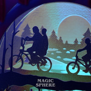 SVG, Pdf, Png Stranger Things 3D Popup Sphere Template, Papercut ...