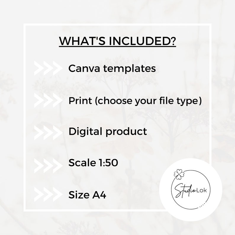Editable Furniture Template Kit, DIY Floor Plan & Room Design in Canva ...