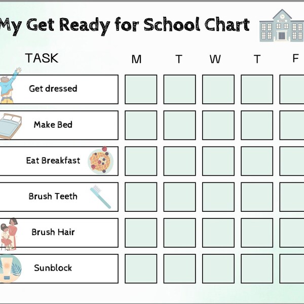 Get Ready Chart - Etsy