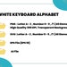 White Keyboard Alphabet, Keycaps Alphabet Vector Png Svg Eps Ai, Key ...