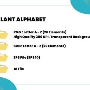 Plant Alphabet Clipart, Botanical Alphabet Vector Png Svg Eps Ai ...
