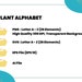 Plant Alphabet Clipart, Botanical Alphabet Vector Png Svg Eps Ai ...