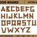 Wood Board Alphabet Clipart, Wood Alphabet Vector Png Svg Eps Ai, Wood ...