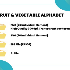Fruit and Vegetable Alphabet Clipart, Fruit and Vegetable Alphabet ...