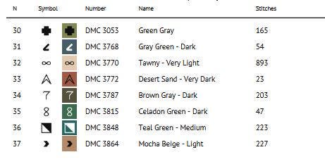 The Apothecary Diaries - Shisui Cross Stitch Pattern - Instant Download ...