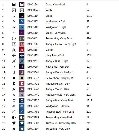 Jujutsu Kaisen - Sukuna JJK Cross Stitch Pattern - Instant Download ...