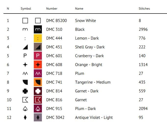 Hazbin Hotel Alastor Stitch Pattern Instant Download Anime Cross Stitch ...