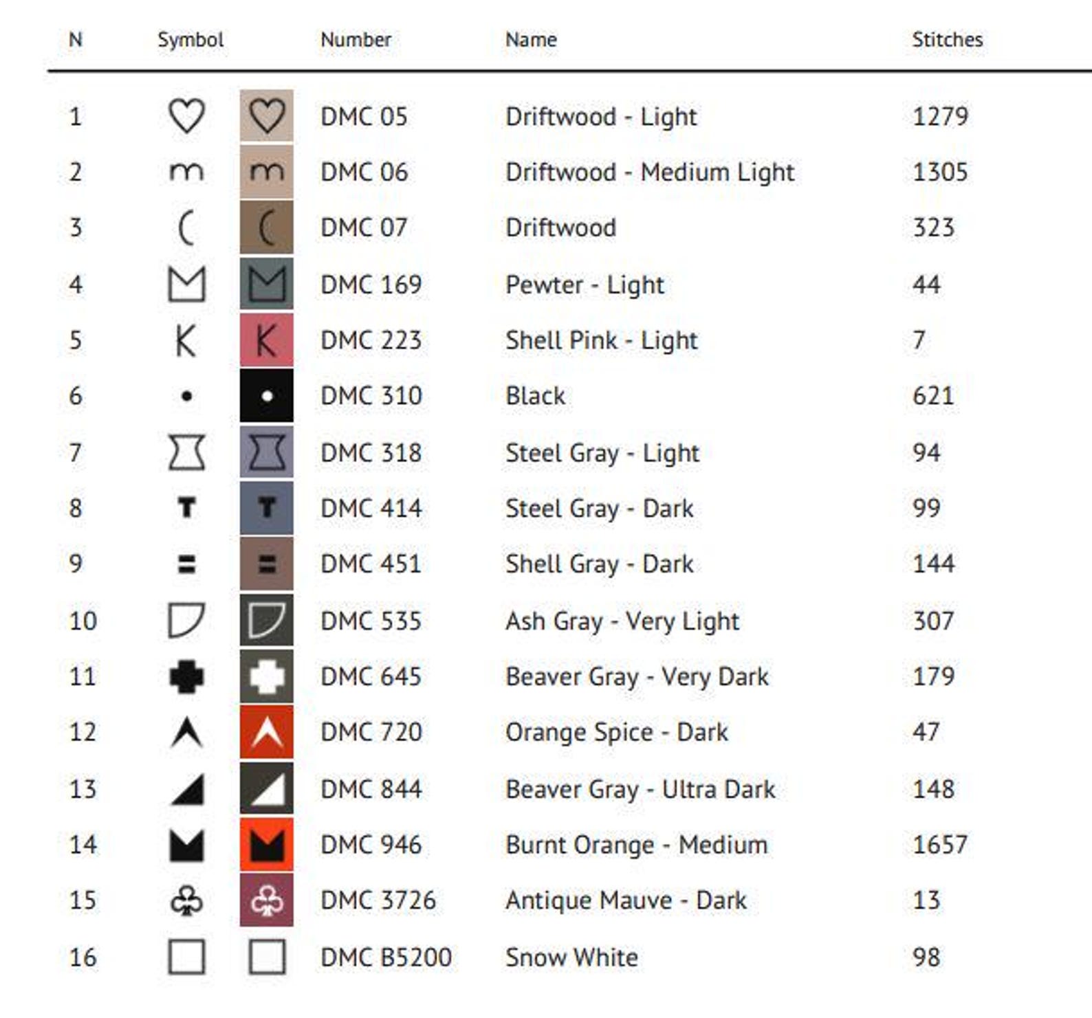 Jujutsu Kaisen - Nanami Hair Pull Cross Stitch Pattern - Instant ...