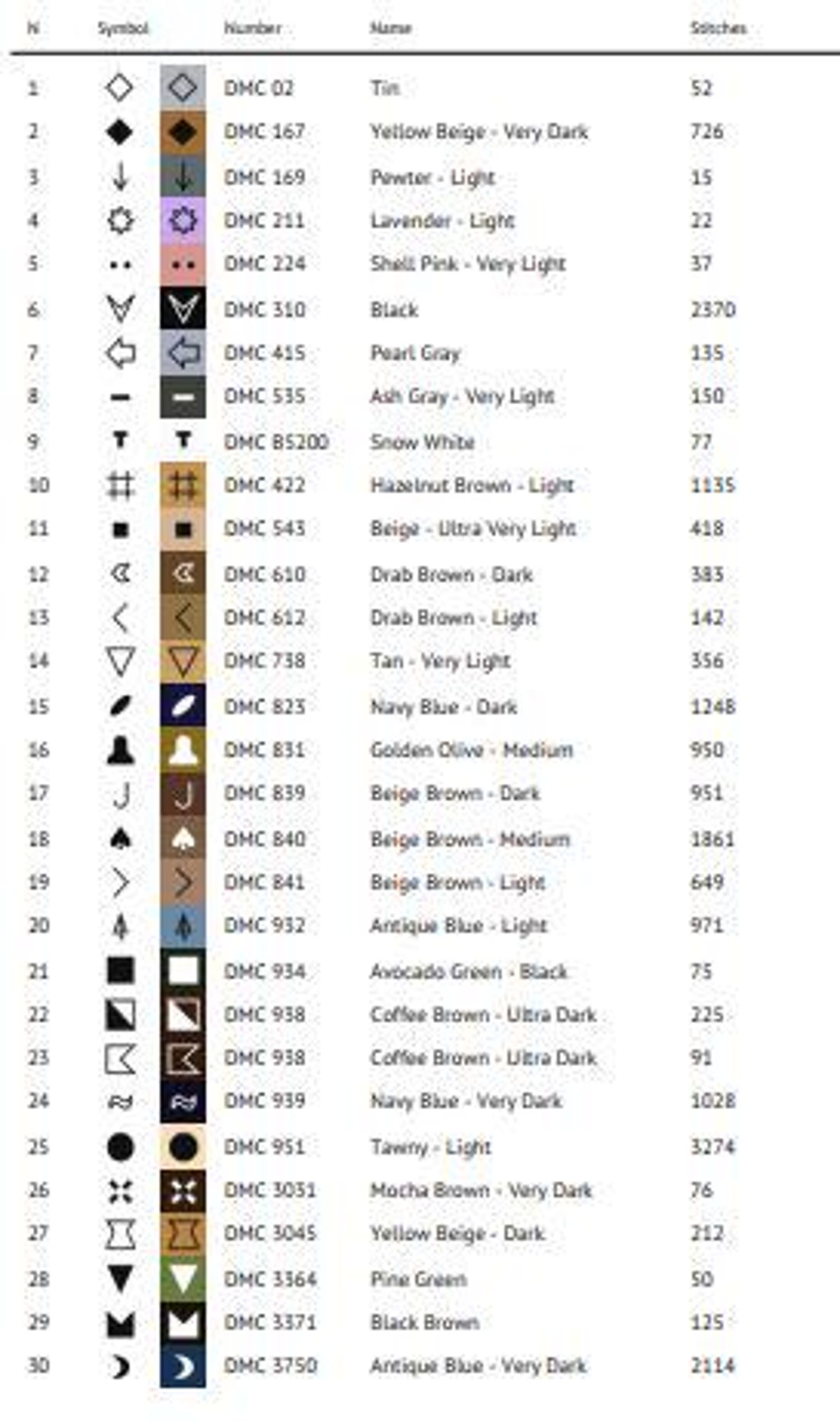 Jujutsu Kaisen - Nanami Hair Pull Cross Stitch Pattern - Instant ...