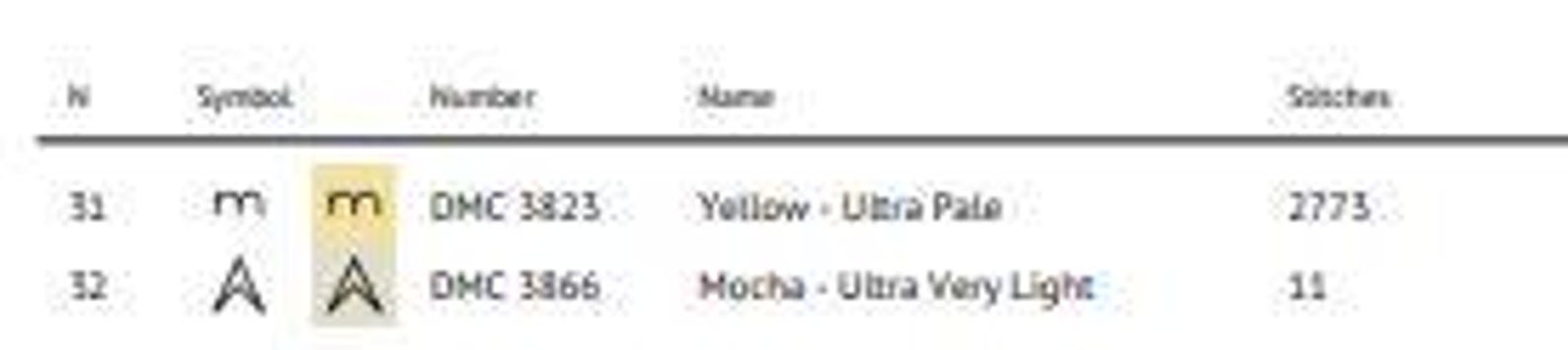 Jujutsu Kaisen - Nanami Hair Pull Cross Stitch Pattern - Instant ...