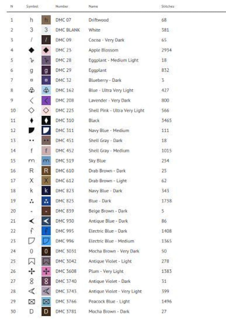 Jinx Arcane Cross Stitch Pattern - Instant Download - League of Legends ...