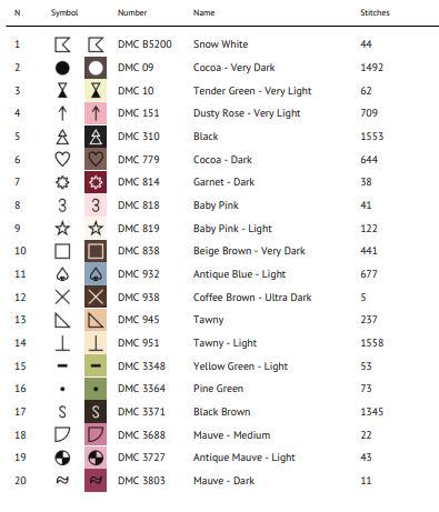 Demon Slayer Nezuko Cross Stitch Pattern - Instant Download - Anime ...