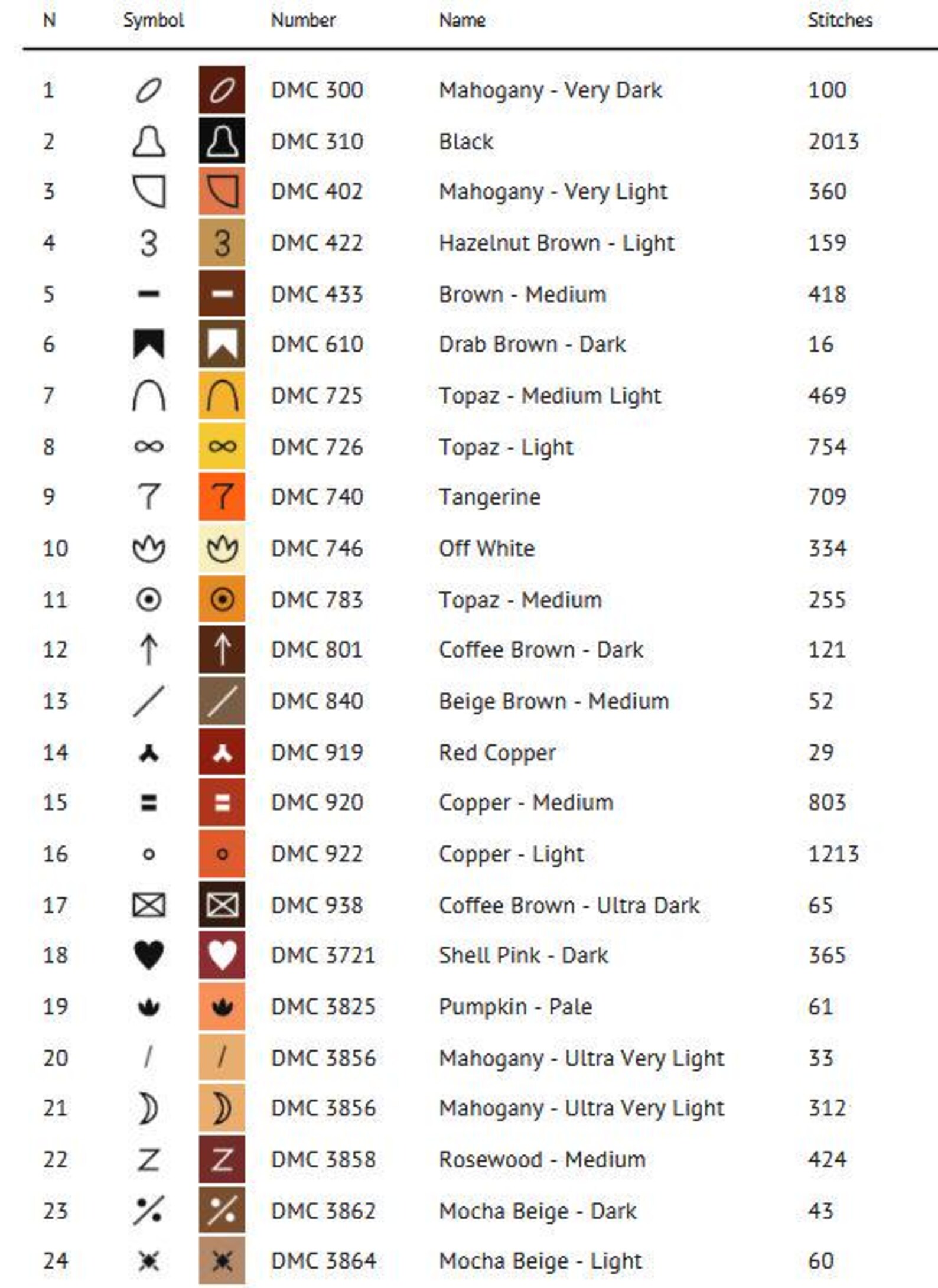 Demon Slayer - Zenitsu Cross Stitch Pattern - Zenitsu Agatsuma - Anime ...