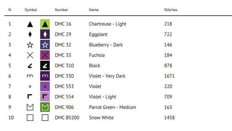 Halloween Cauldron Cross Stitch Pattern - Instant Download - Spooky ...