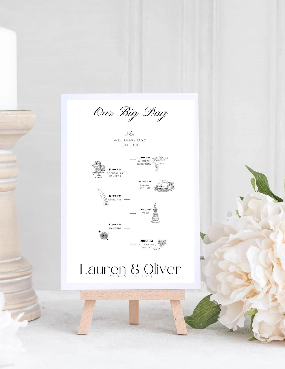 Wedding Timeline, Wedding Order of Events Poster, Wedding Template ...