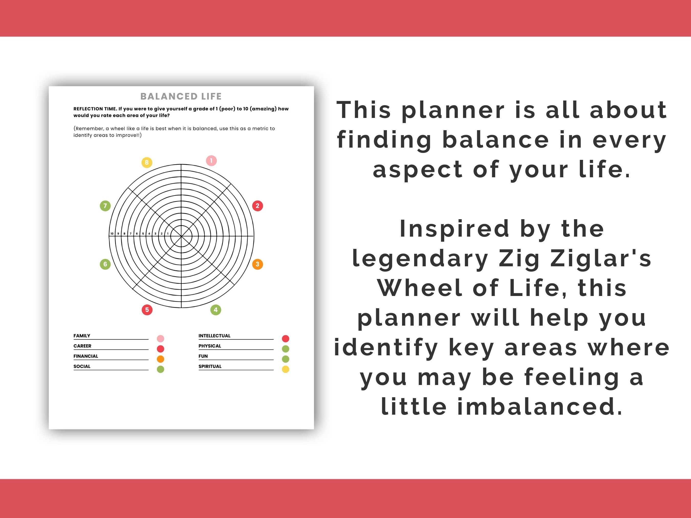 Daily Habit Tracker, Printable Goal Self Care Wheel of Life Pdf ...