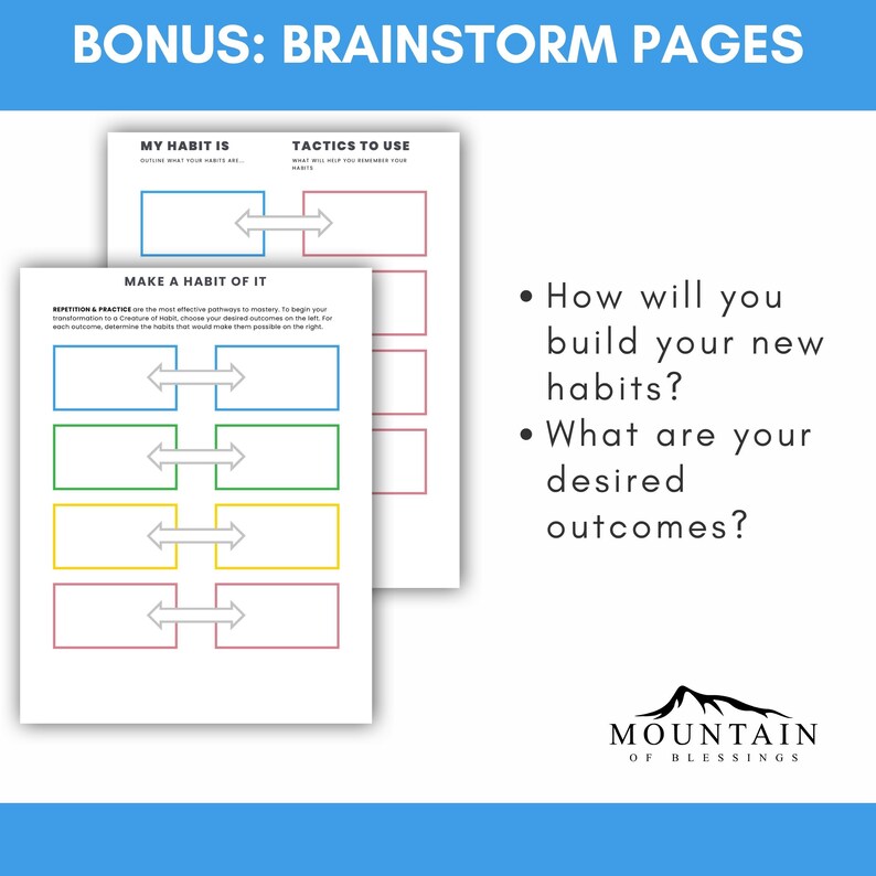 Habit Builder Toolkit, Daily Weekly Monthly Habit Tracker Printable ...