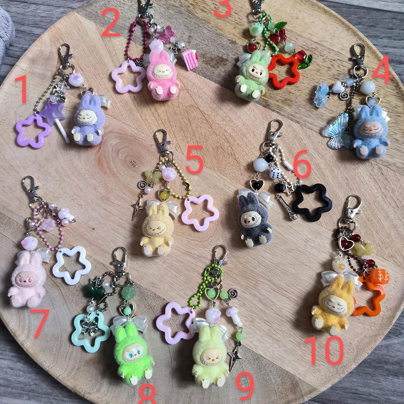 Labubu Keychain - Etsy Canada