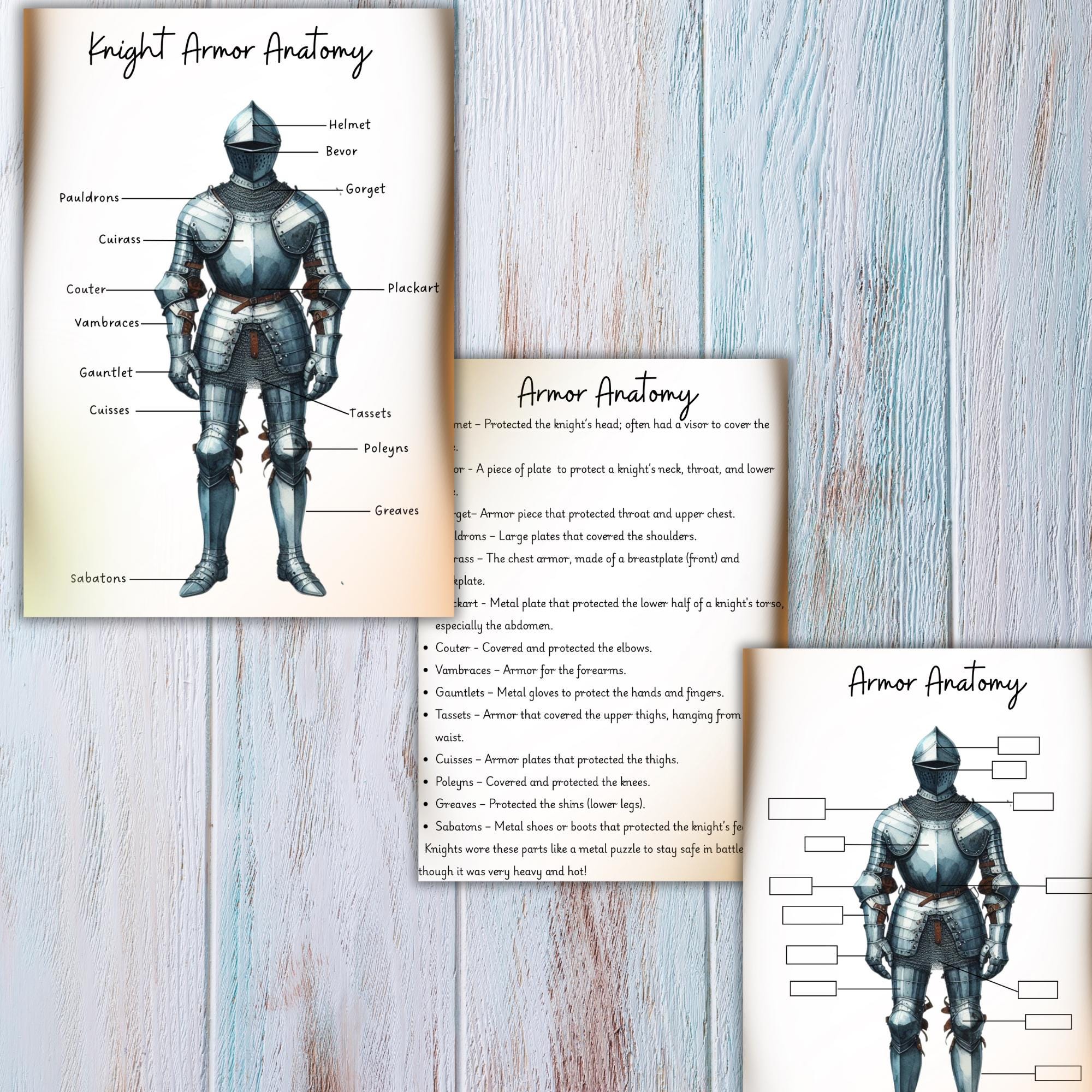 KNIGHT ARMOR ANATOMY, Armor Puzzle, Knight Printable , Knight Worksheet ...