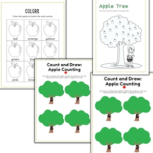 Apple Unit Study, Apple Anatomy, Parts of an Apple, Apple Printable ...