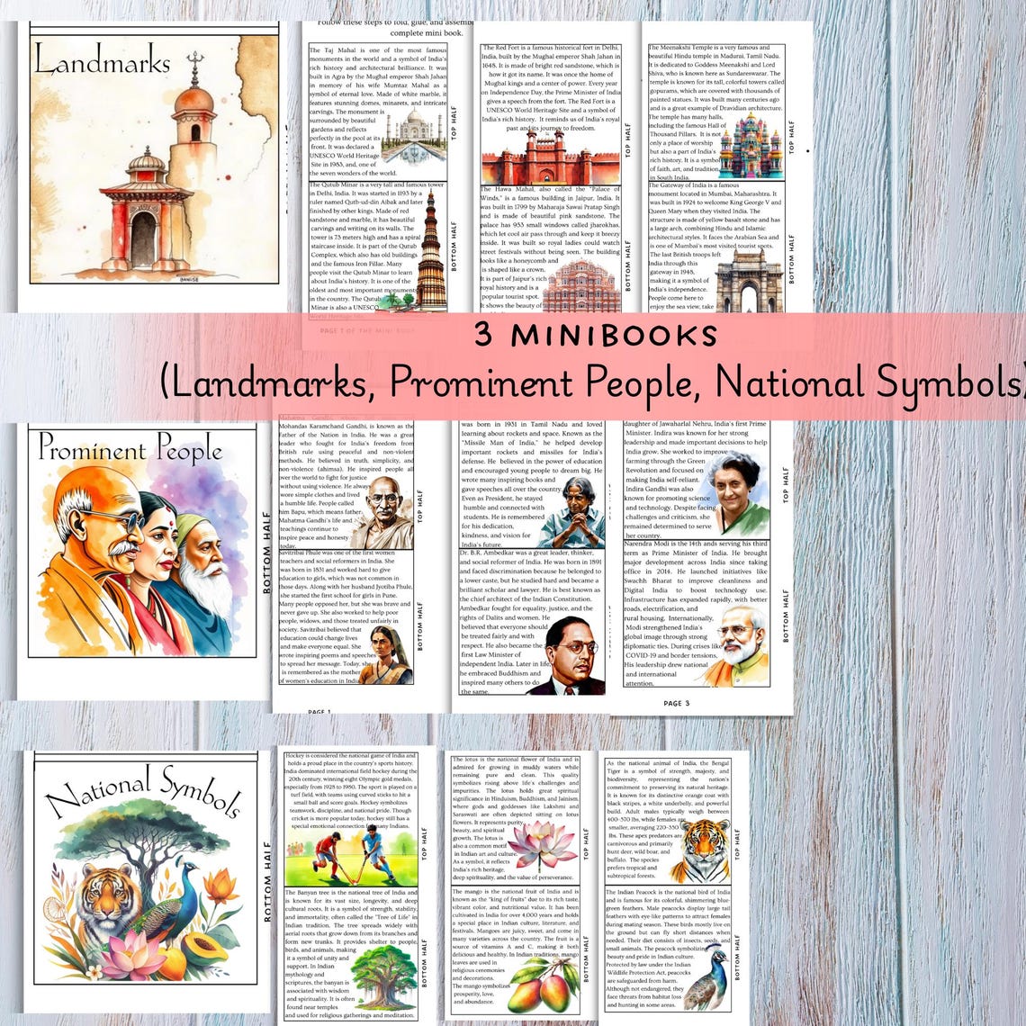 India Lapbook, India Unit Study, Geography Unit, Ancient India, Asia ...