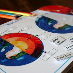 Earth Anatomy Printable Activity, Layers of Earth, Earth Puzzle ...