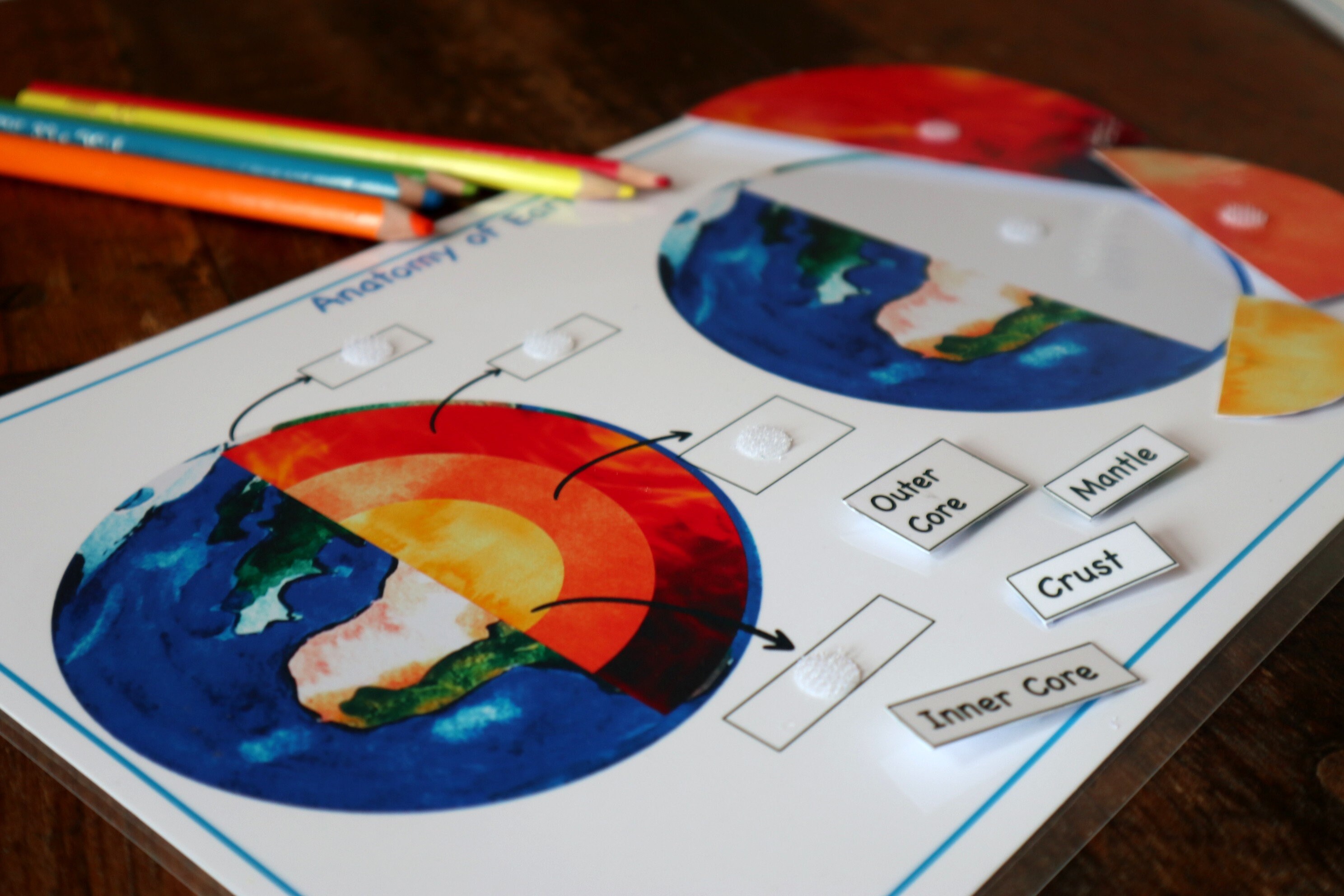 Earth Anatomy Printable Activity Layers of Earth Earth - Etsy