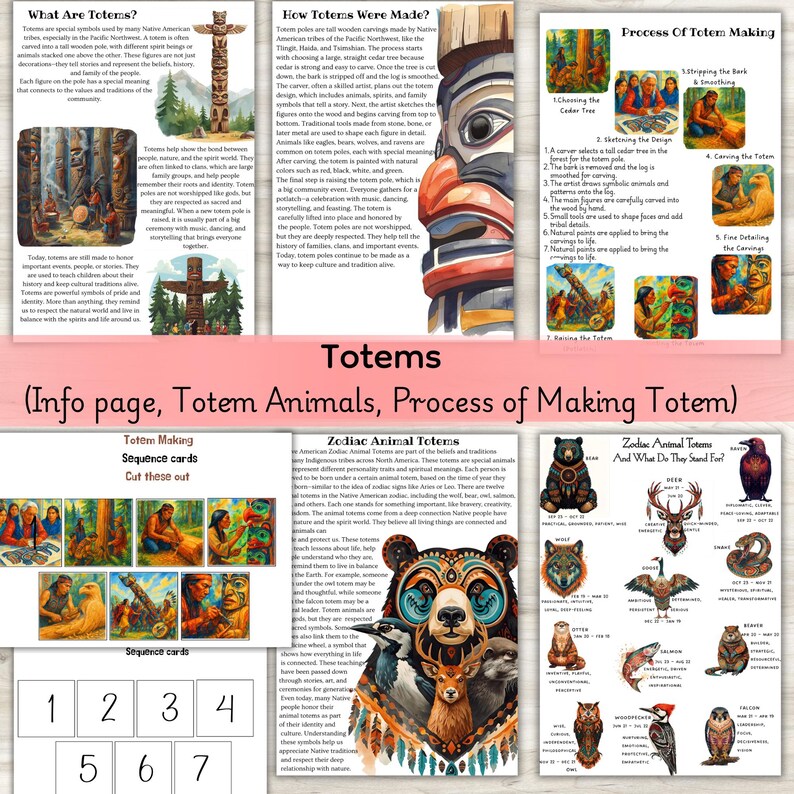 Native American Mythology Unit Study, Native American Tribes Unit ...