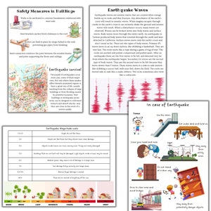 Earthquake Unit Study, Volcano Unit Study, Tectonic Plates Unit Study ...