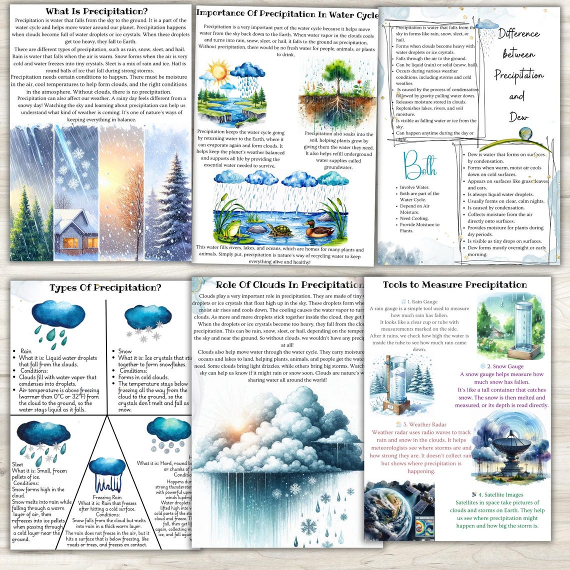 Weather Bundle, Weather Elements, Clouds Unit, Rainbow Unit ...