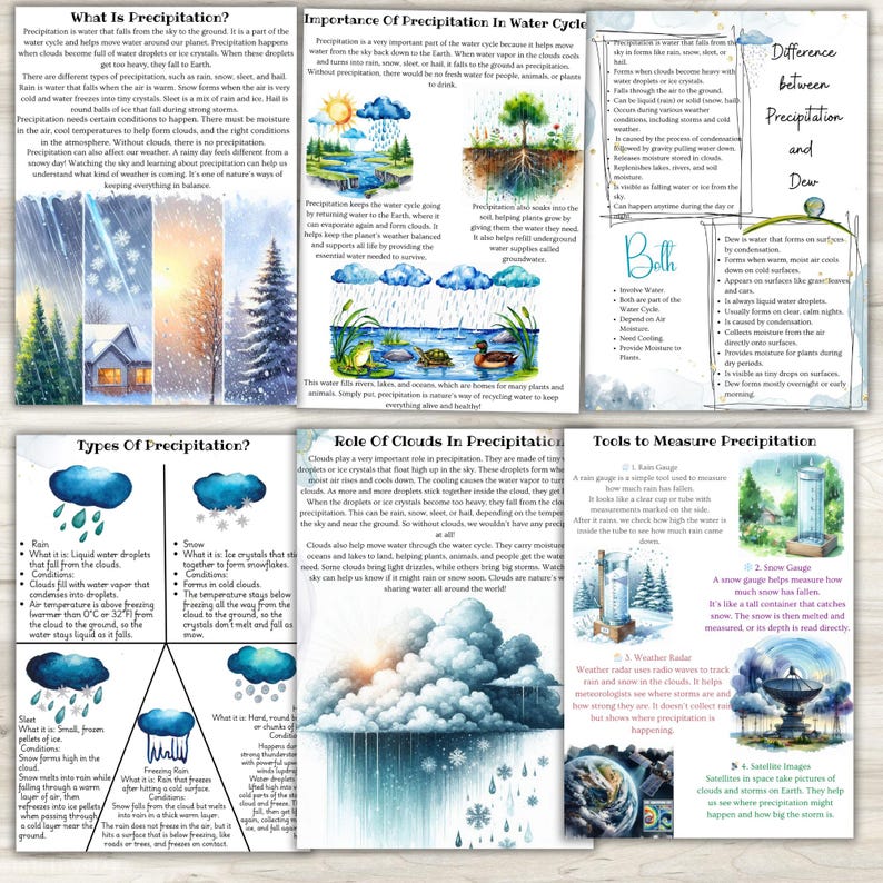 Weather Bundle, Weather Elements, Clouds Unit, Rainbow Unit ...