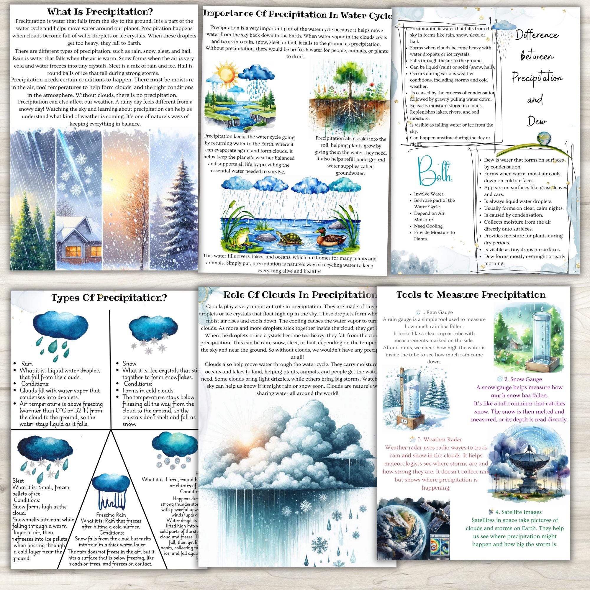 Weather Bundle, Weather Elements, Clouds Unit, Rainbow Unit ...