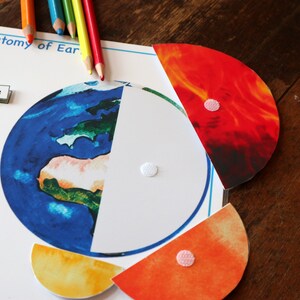 Earth Anatomy Printable Activity, Layers of Earth, Earth Puzzle ...