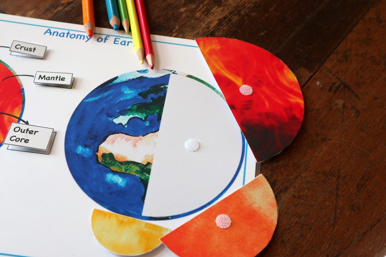 Earth Anatomy Printable Activity Layers of Earth Earth - Etsy