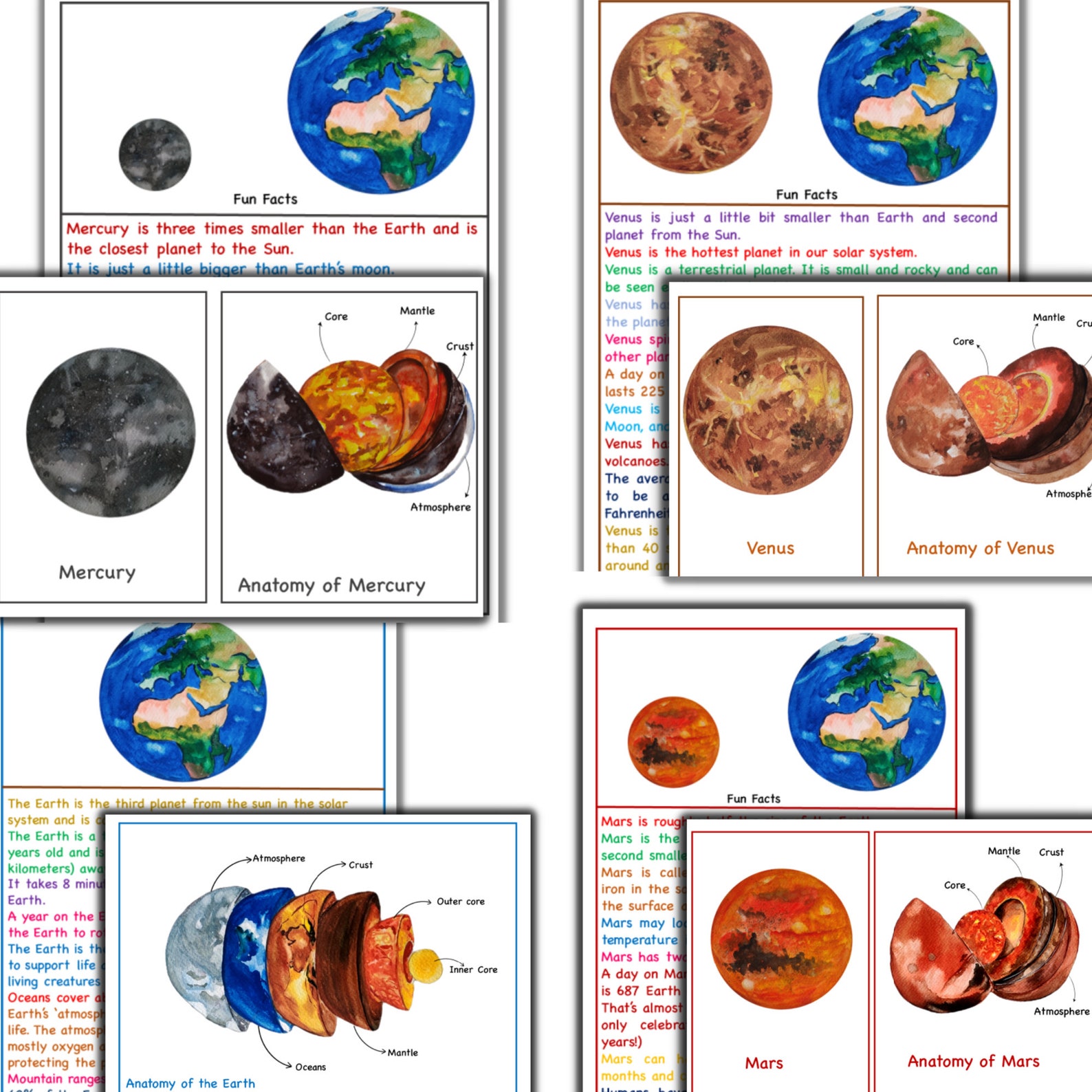Space Unit Study, Solar System Printable, Planets Unit Study, Astronaut ...