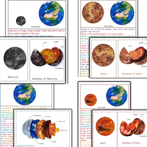 Space Unit Study, Solar System Printable, Planets Unit Study, Astronaut ...