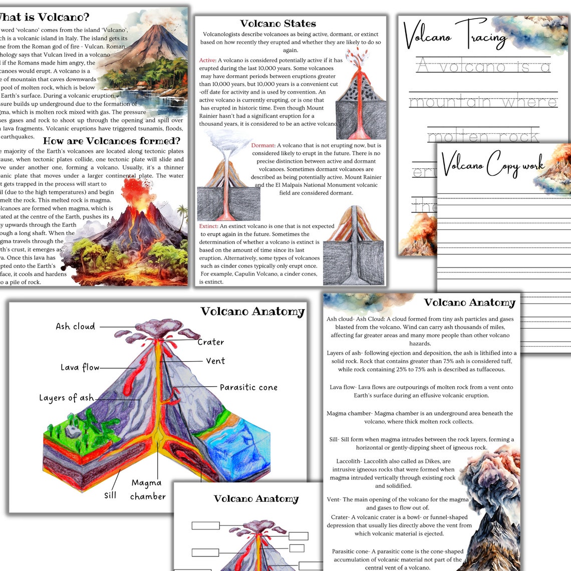 Earthquake Unit Study, Volcano Unit Study, Tectonic Plates Unit Study ...