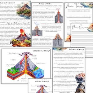 Earthquake Unit Study, Volcano Unit Study, Tectonic Plates Unit Study ...