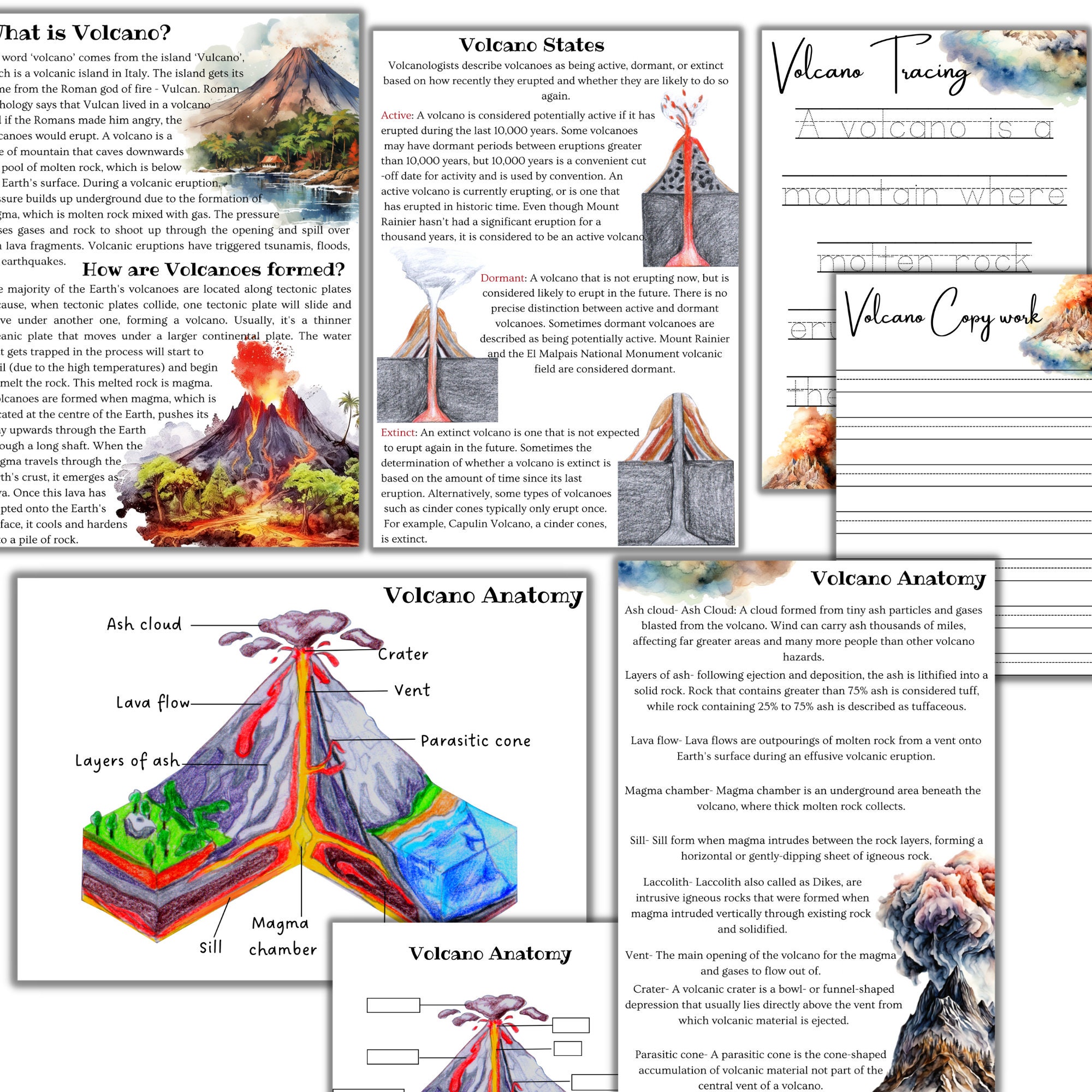 Earthquake Unit Study, Volcano Unit Study, Tectonic Plates Unit Study ...