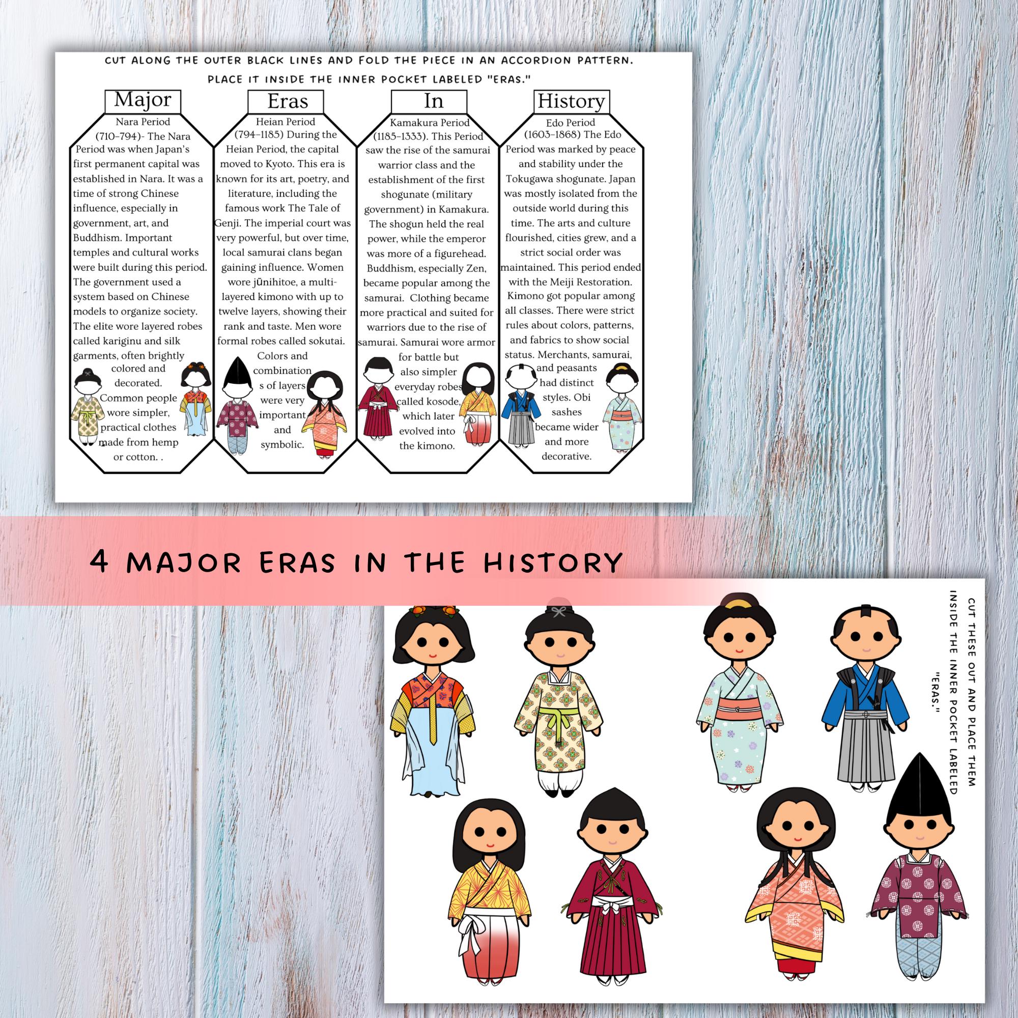 Japan Lapbook, Japan Unit Study, Around the World Lessons, Asia Unit Study, Japan Printables ...