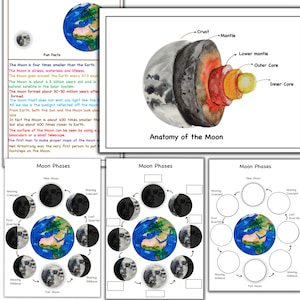 Space Unit Study, Solar System Printable, Planets Unit Study, Astronaut ...