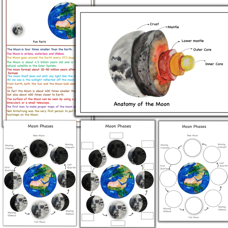 Space Unit Study Solar System Printable Planets Unit Study - Etsy
