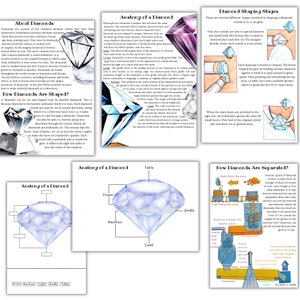 Rocks Mineral Gemstones Units Study, Rocks Printables, Geology Unit ...