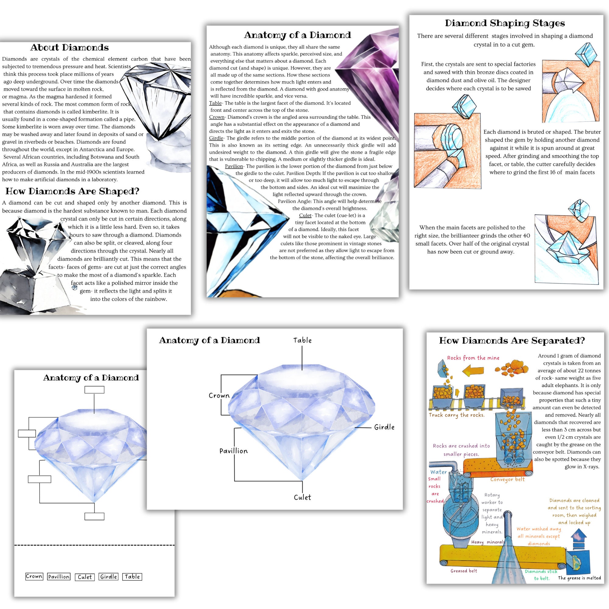 Rocks Mineral Gemstones Units Study, Rocks Printables, Geology Unit ...