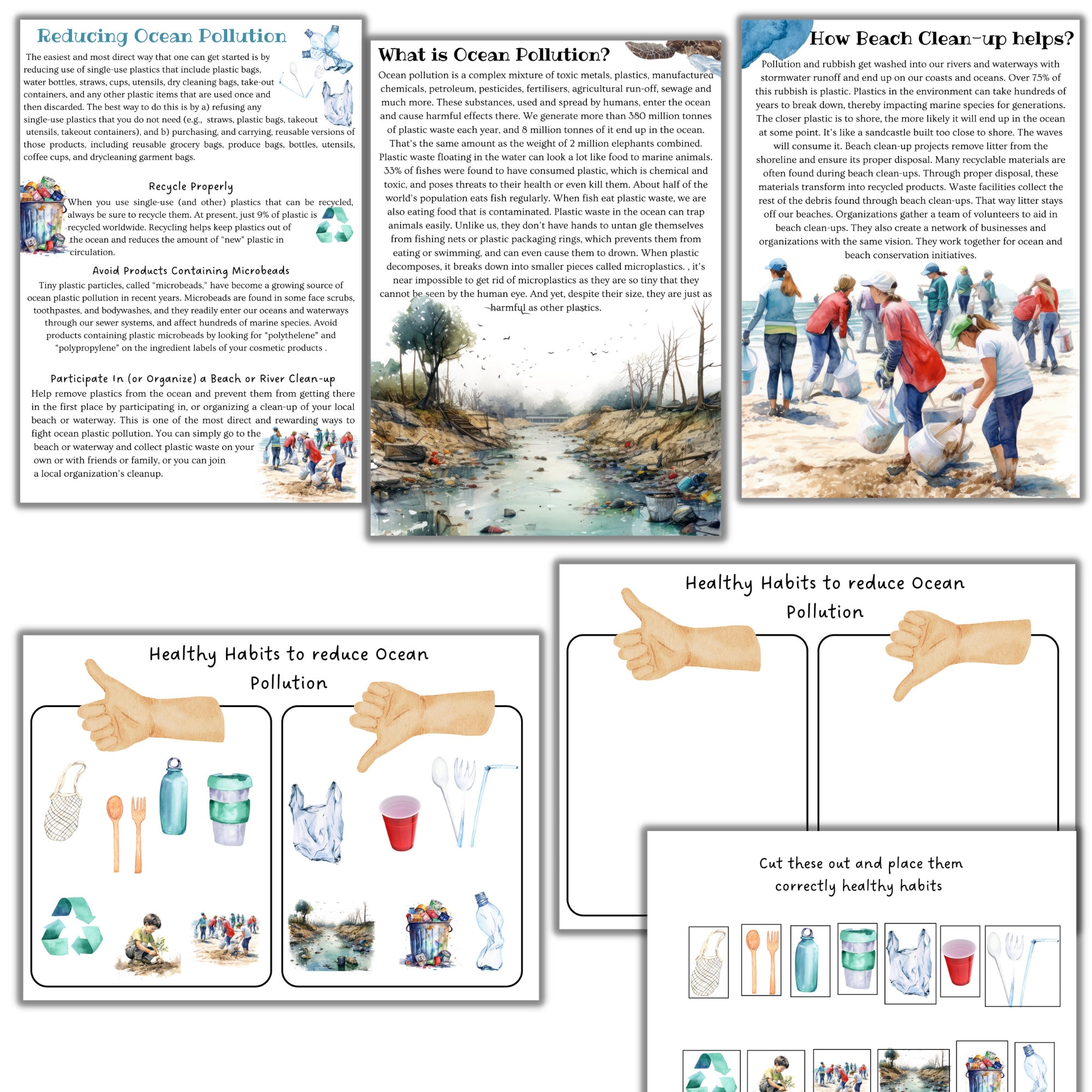 Ocean Unit Study, Ocean Layers, Ocean Animals Study, Ocean Families ...