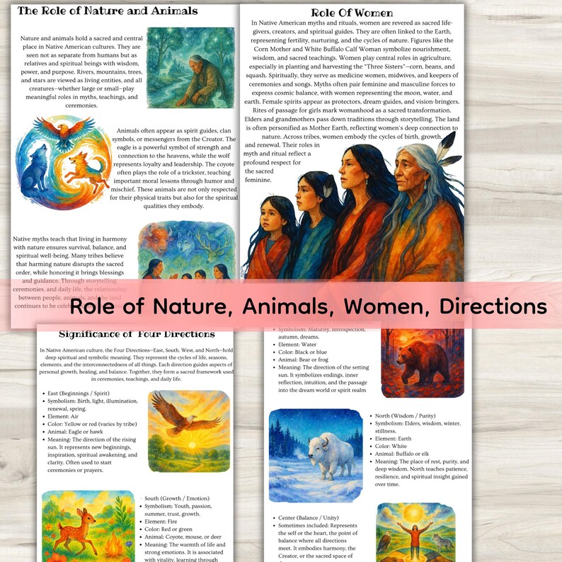 Native American Mythology Unit Study, Native American Tribes Unit ...