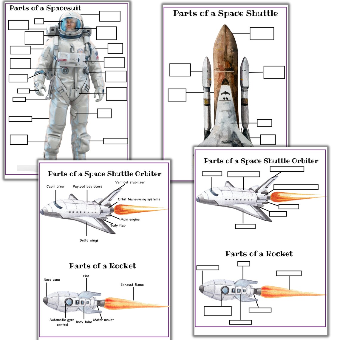 Space Unit Study, Solar System Printable, Planets Unit Study, Astronaut ...