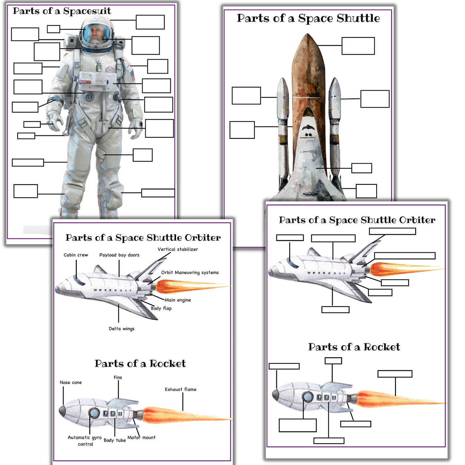 Space Unit Study, Solar System Printable, Planets Unit Study, Astronaut ...
