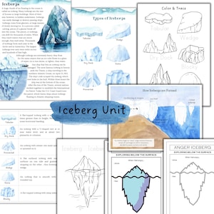 Polar Regions Unit Study, Arctic Unit Study, Antarctica Unit Study ...